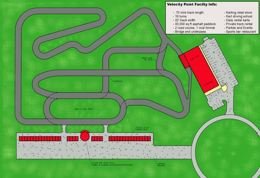 EKN EXCLUSIVE: Bushnell Motorsports Park Set for Opening This Summer in ...