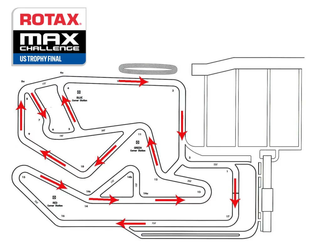 Track Layout Confirmed for Rotax US Trophy Final - eKartingNewseKartingNews
