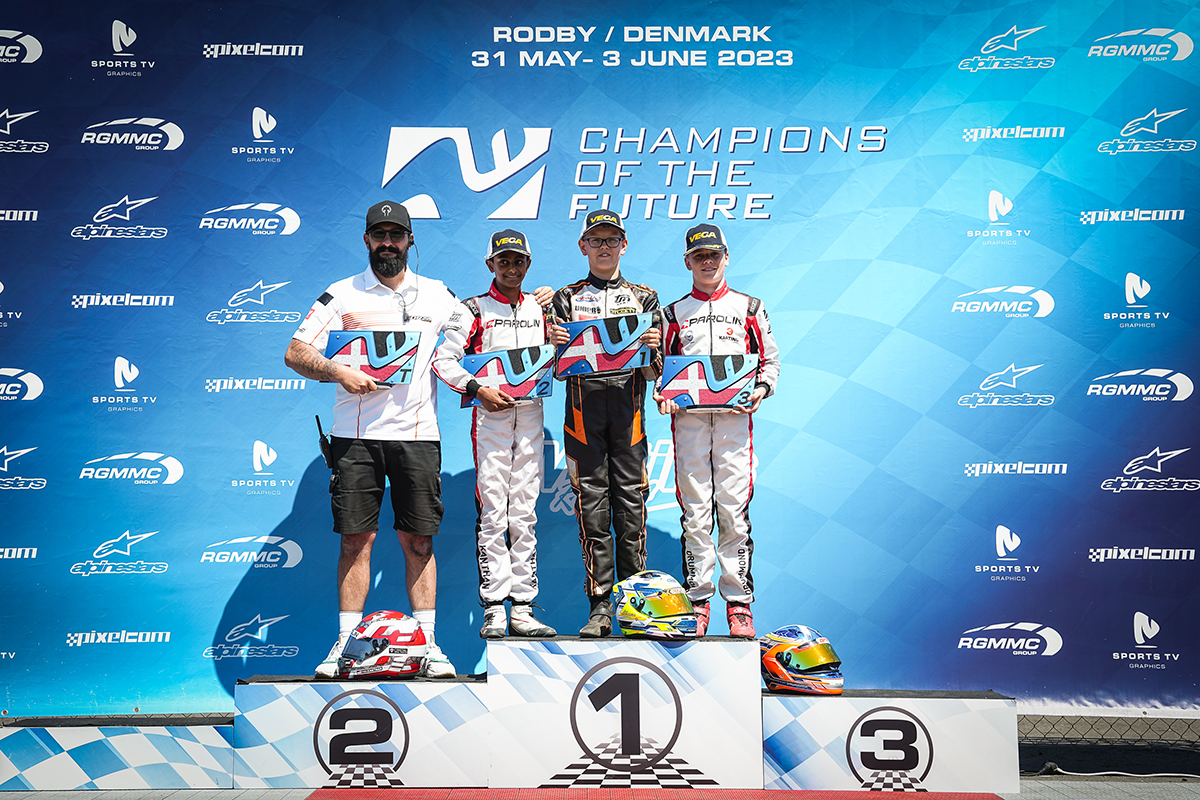 Champions of the Future: Gomez and Wherrell Take Revenge ...