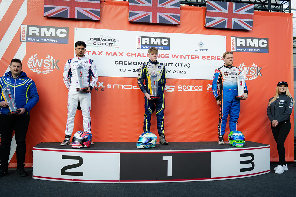 Cremona Crowns the Winners of the First Round of the RMC Winter Series ...