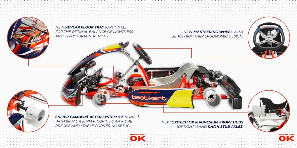 Four Models of Bestkart Available for 2026 Under Prodigy Motorsports ...